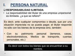Clase 03 formas de organización empresarial | PPTX