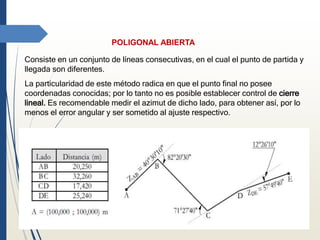 POLIGONALES CERRADAS Y ABIERTAS Y SU RESPETIVO CALCULO | PPTX