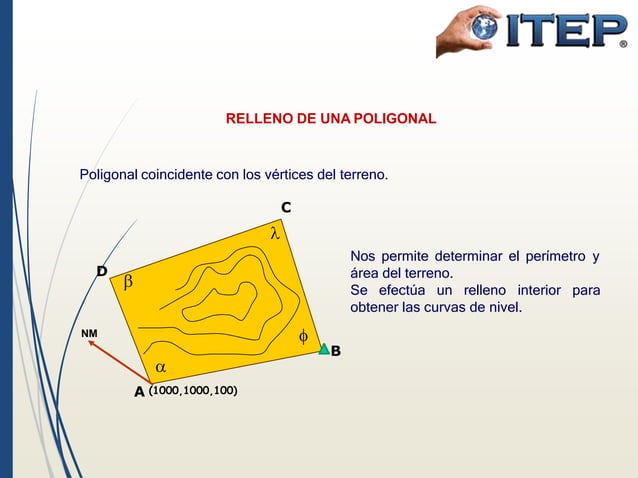 POLIGONALES CERRADAS Y ABIERTAS Y SU RESPETIVO CALCULO | PPTX