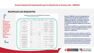 Gestión del Alcance del Proyecto, hasta donde abarcará mi proyecto | PDF