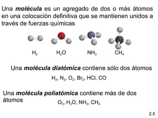 Nomenclatura átomos moléculas e iones.pptx