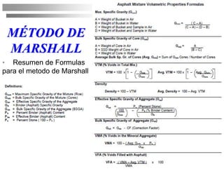 Clase 08a Marshall Ejercicios.pptx