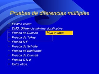 Clase 08b. DCA (Duncan y Tukey).Ingenieria | PPT