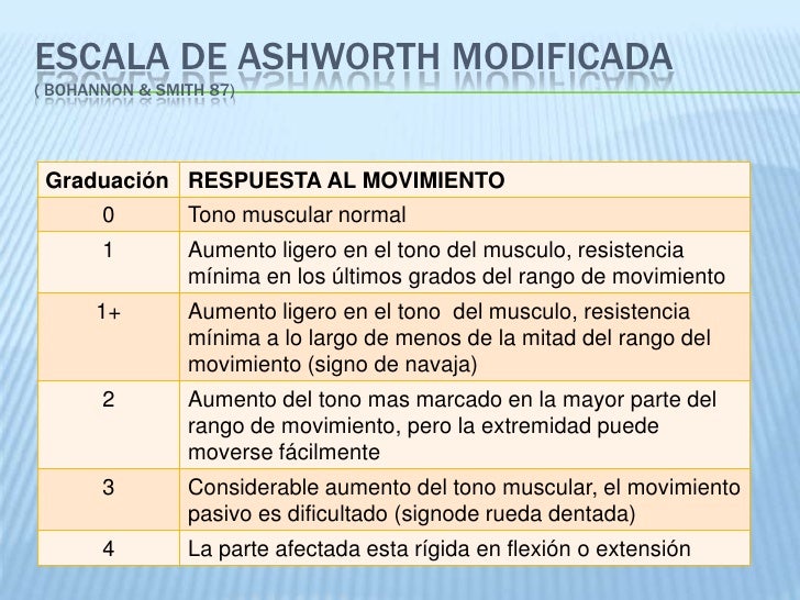 Clase 09 ex fisico neurologico 2011