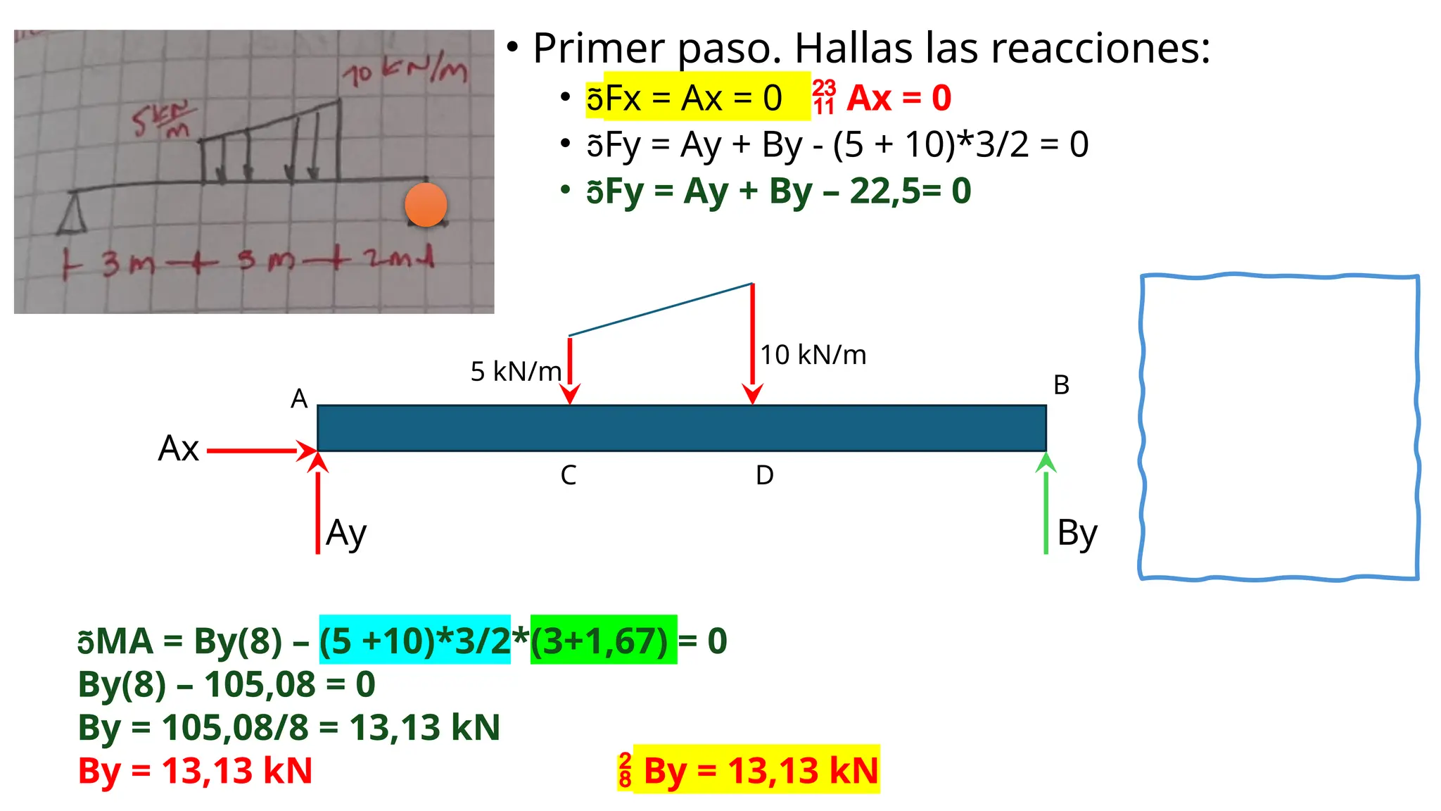 Reacciones en vigas (estática, análisis de estructuras) | PPTX