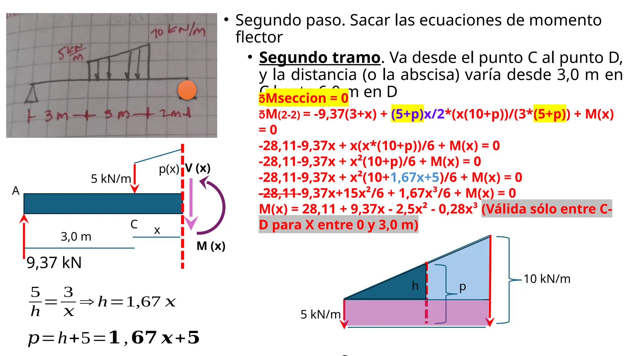 Reacciones en vigas (estática, análisis de estructuras) | PPTX