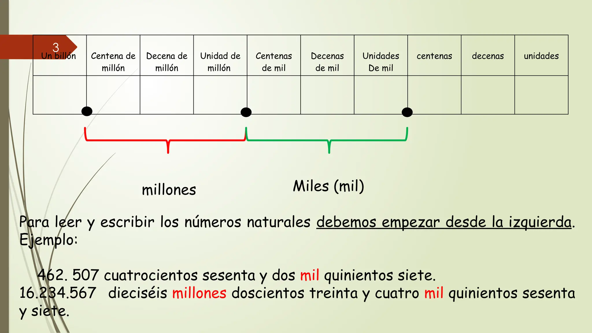 valor posicional de números con actividades y ejemplos | PPTX