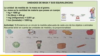 Unidades de masa y equivalencias, pictogramas | PPTX