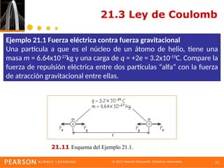 Fisica II - Carga eléctrica y Ley de Coulomb | PPTX