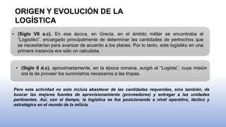 Clase 1- Logística-conceptos.pptx
