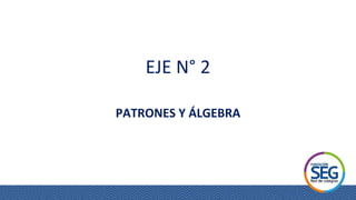 patrones de algebra matemática 4 basico 2024sico | PPTX