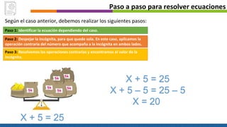 patrones de algebra matemática 4 basico 2024sico | PPTX