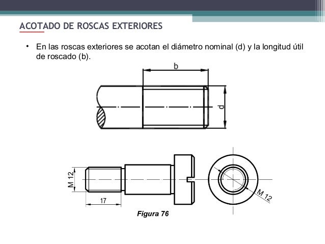 Clase 10 Mod2. Dibujo Arquitectónico y Elementos Mecanicos (Dibujo Pi…