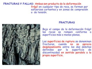 Clase 11 fallas y fracturas | DOCX