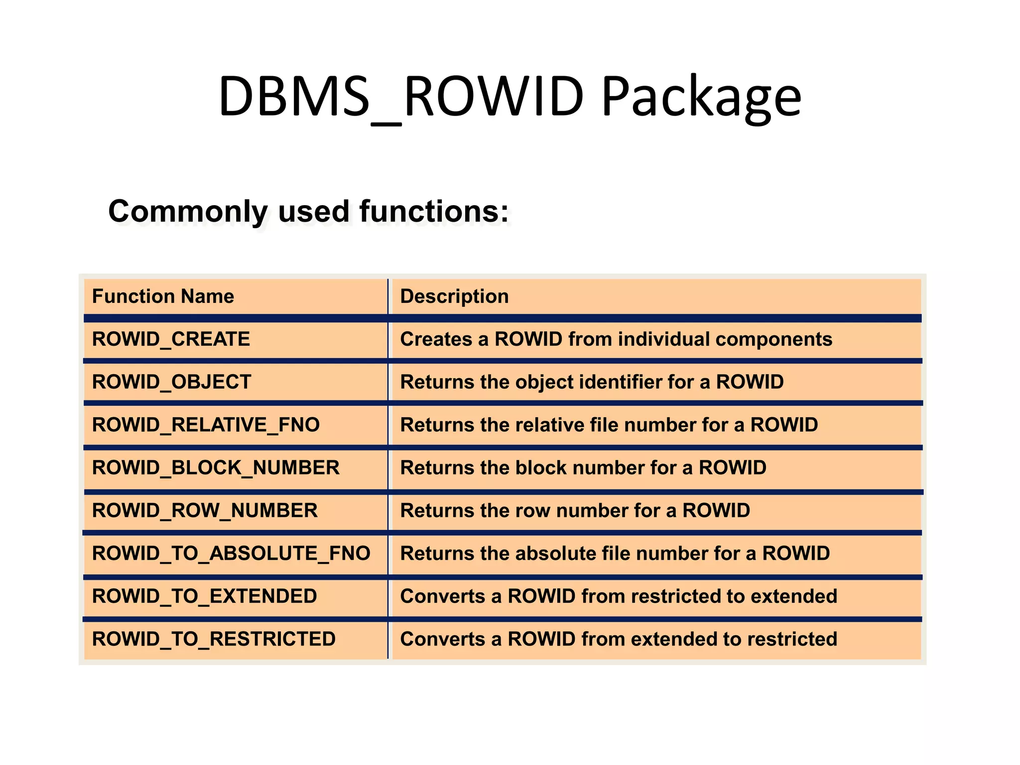Clase 11 manejo tablas modificada | PPTX