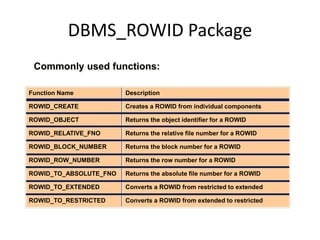 Clase 11 manejo tablas modificada | PPT