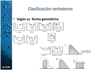 Clase 11 medicion flujo de fluidos 2 | PPTX