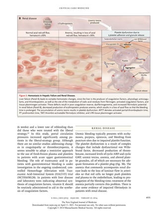 Bleeding and Coagulopathies in Critical Care (1).pdf