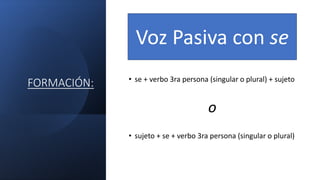Voz Pasiva: Uso y Ejemplos en Español para Presentación en PowerPoint ...