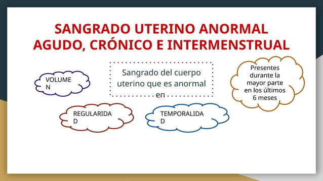 Hemorragias y sangrado vaginales anormales | PPT