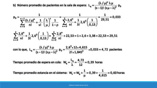 Clase 12 IO Teoria de Colas MMS_MÓNICA ZAVALA.pptx