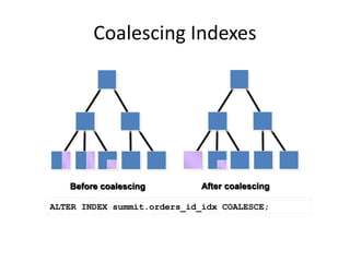Clase 12 manejo indices modificada | PPTX