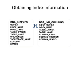 Clase 12 manejo indices modificada | PPTX