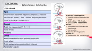 CLASE 12 TIROIDITIS MEDICINA INTERNA pptx | PPTX