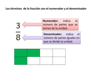 Clase 13 fracciones | PPTX