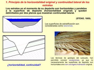 Clase 13 Principios estratratigraficos.pdf
