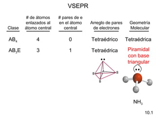 Clase 14, complemento, def | PPT