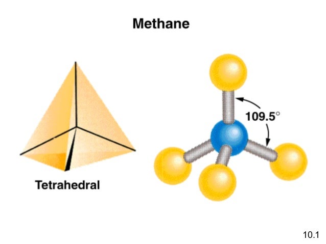 Clase 14, complemento, def