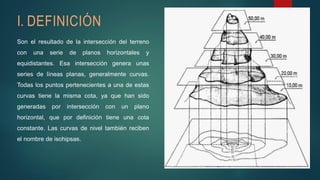 CLASE 15-CURVAS DE NIVEL para planos topograficos | PDF