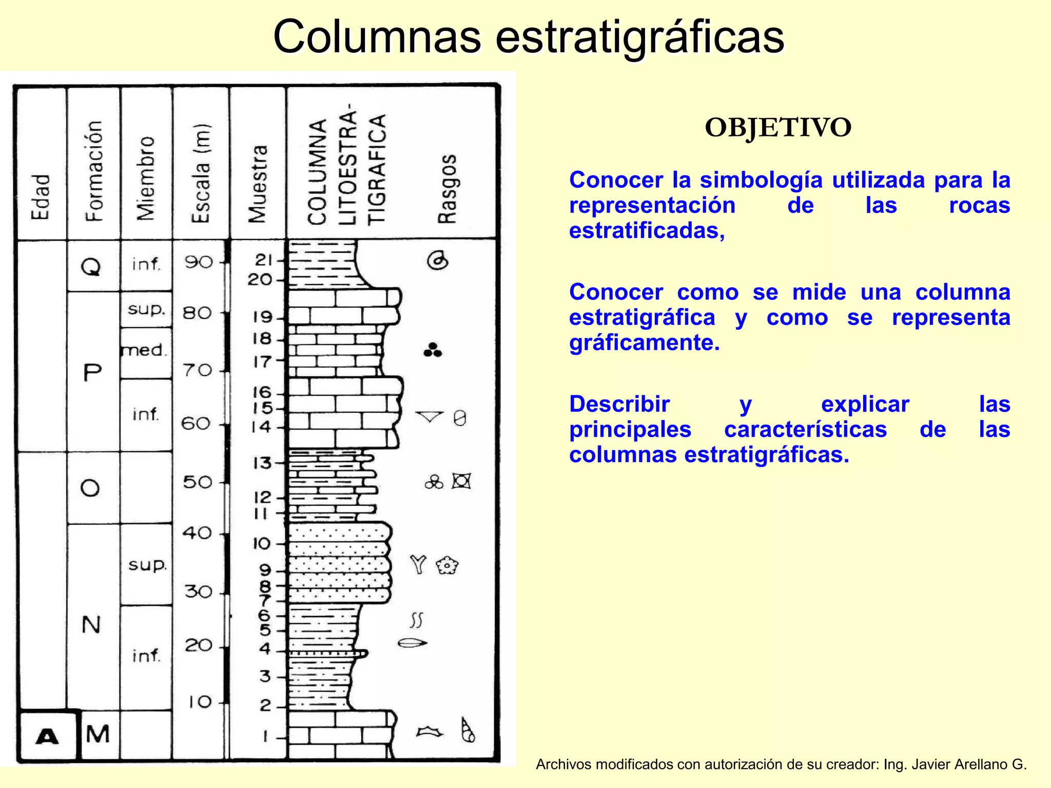 Clase 15 columnas estratigraficas | PDF