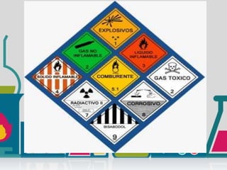 materiales y sustancias toxicas | PPT