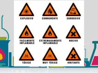 materiales y sustancias toxicas | PPT