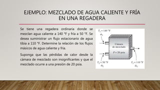 Clase 16 12-2021 | PPTX