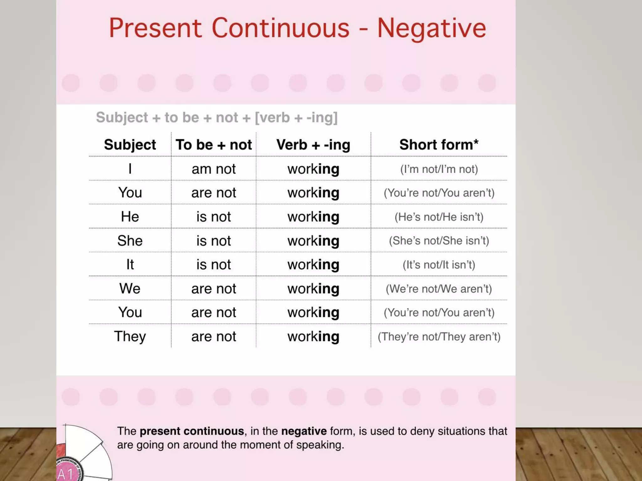 CLASE 16.pptx | Education