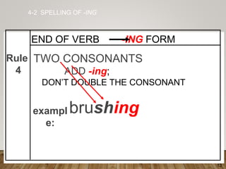 CLASE 16.pptx | Education