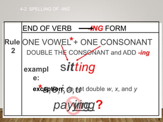 CLASE 16.pptx | Education