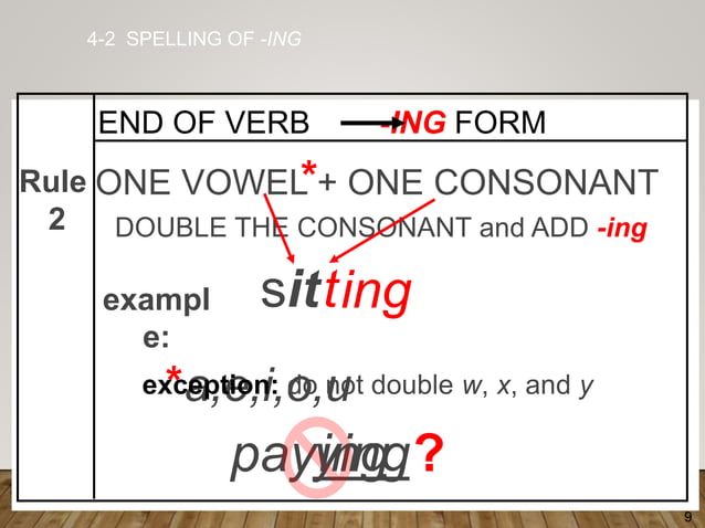 CLASE 16.pptx | Education