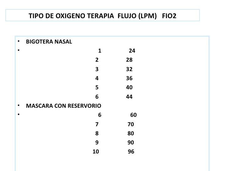 Clase 16 a insuficiencia respiratoria