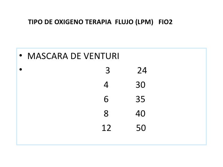 Clase 16 a insuficiencia respiratoria