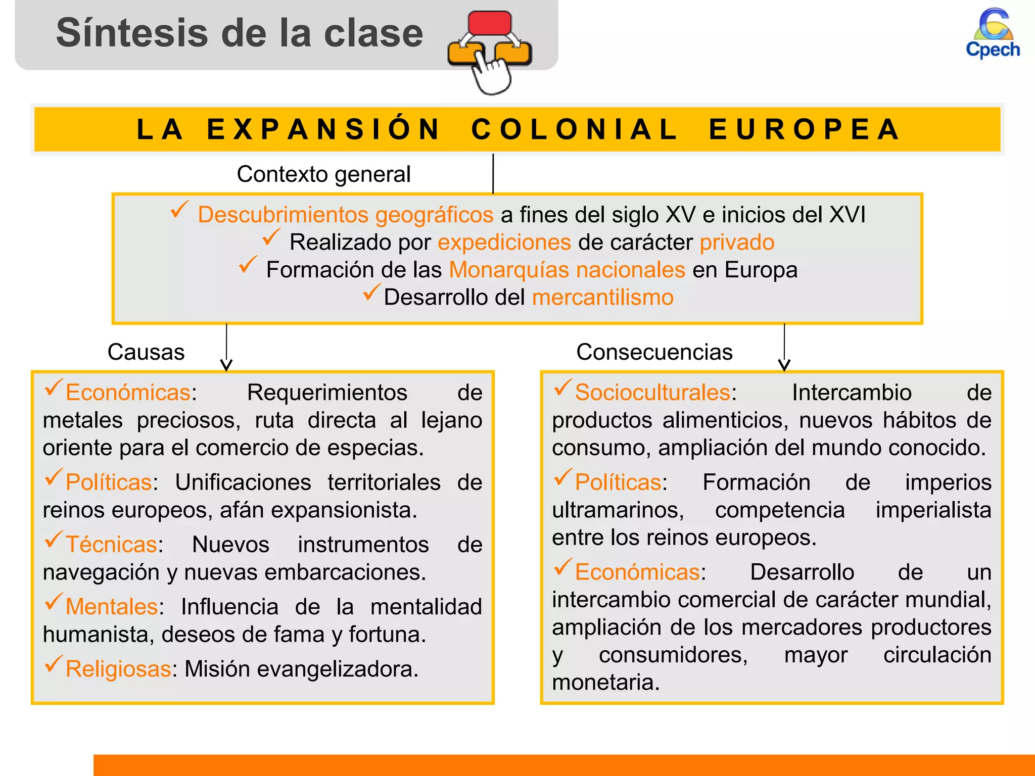 Clase 16 la expansión colonial europea | PPT
