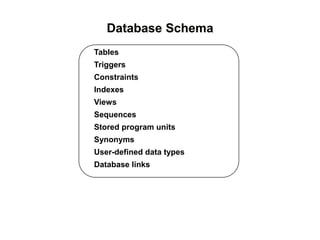Clase 17 manejo usuarios modificada | PPTX