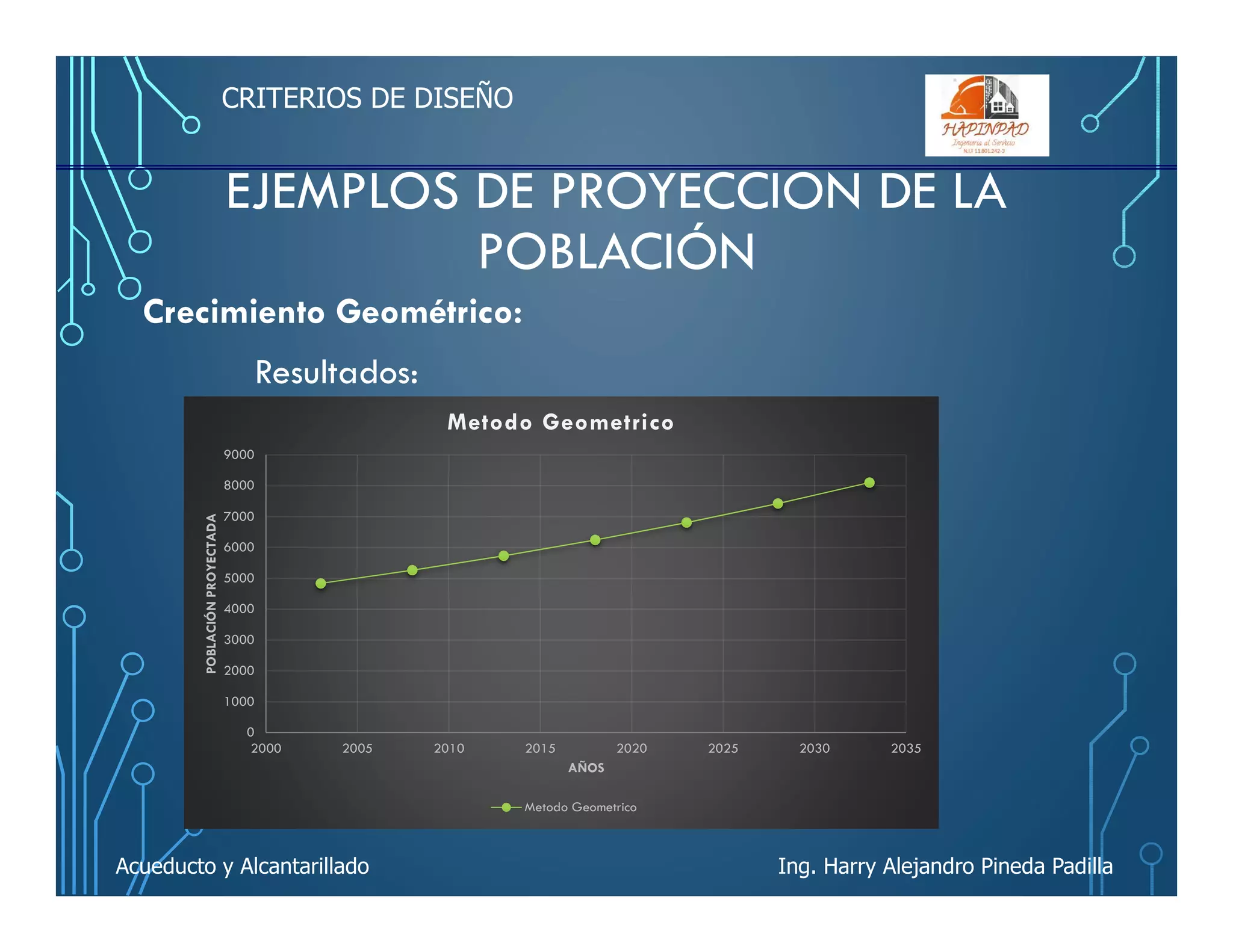 Clase 1 acueducto y alcantarillado | PDF