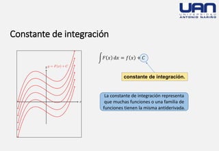 Clase 1 Calculo Integral.pptx