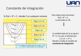 Clase 1 Calculo Integral.pptx