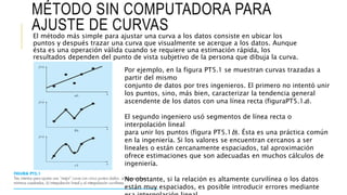 CLASE 1 Conceptos de interpolación y ajuste de curvas METODO DE MINIMOS ...