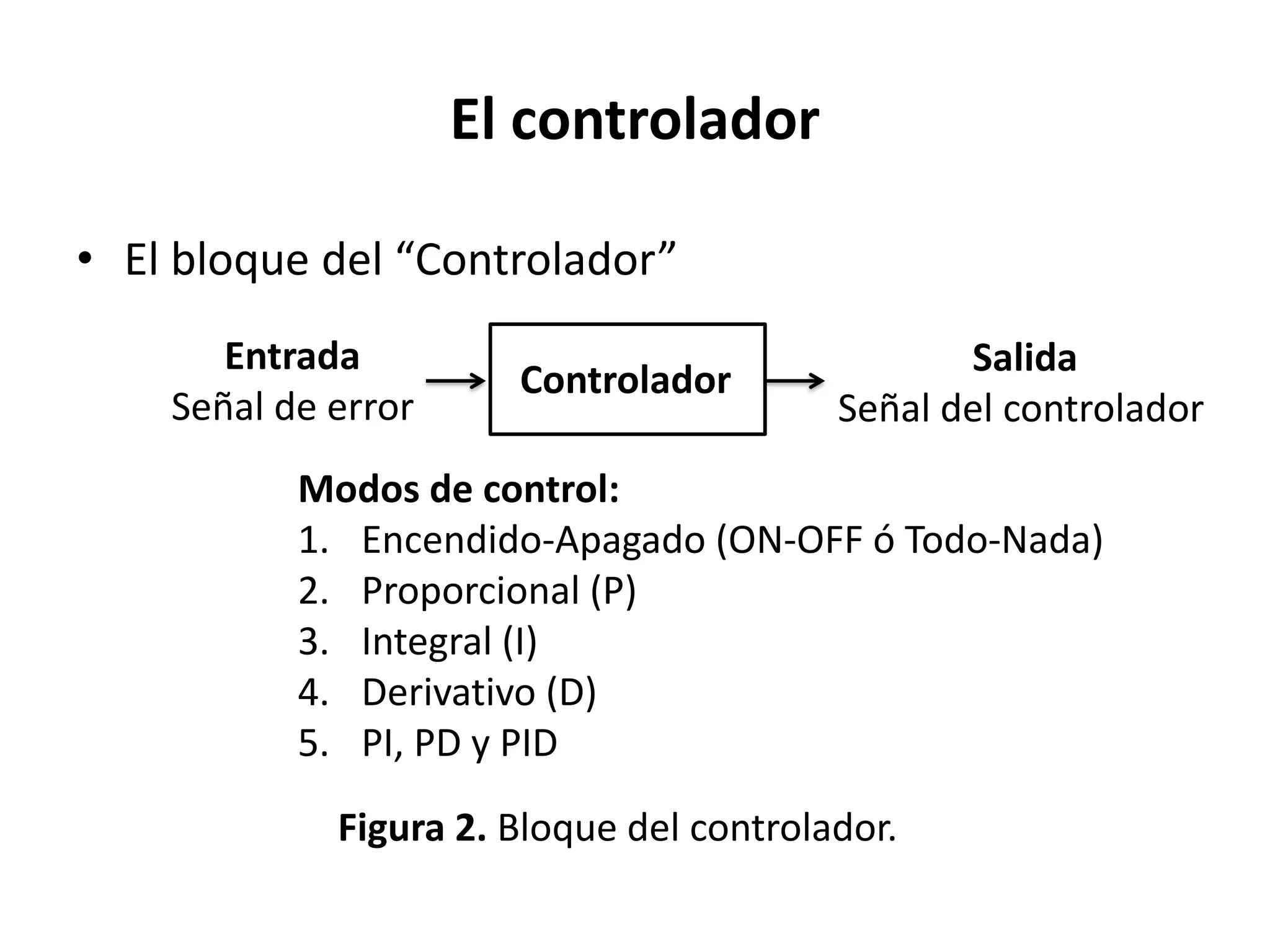 Clase 1_Control II_ON Off_Unidad 2.pdf | Technology & Computing